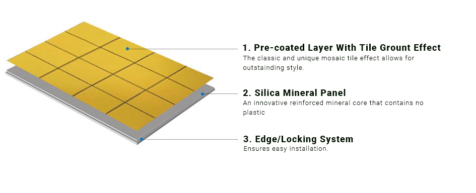 About Silica Mineral Wall Panel - Power Dekor